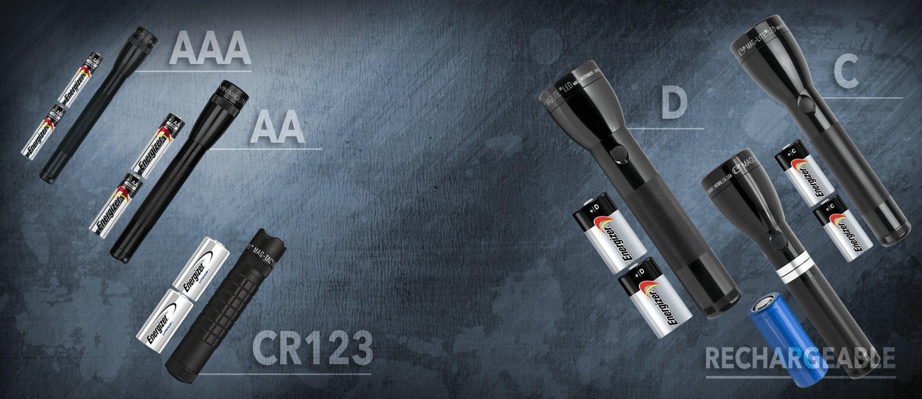 Mini Maglite® Pro LED mit 2 Modi (Max. & Energiesparmodus) – MAGLITE ...