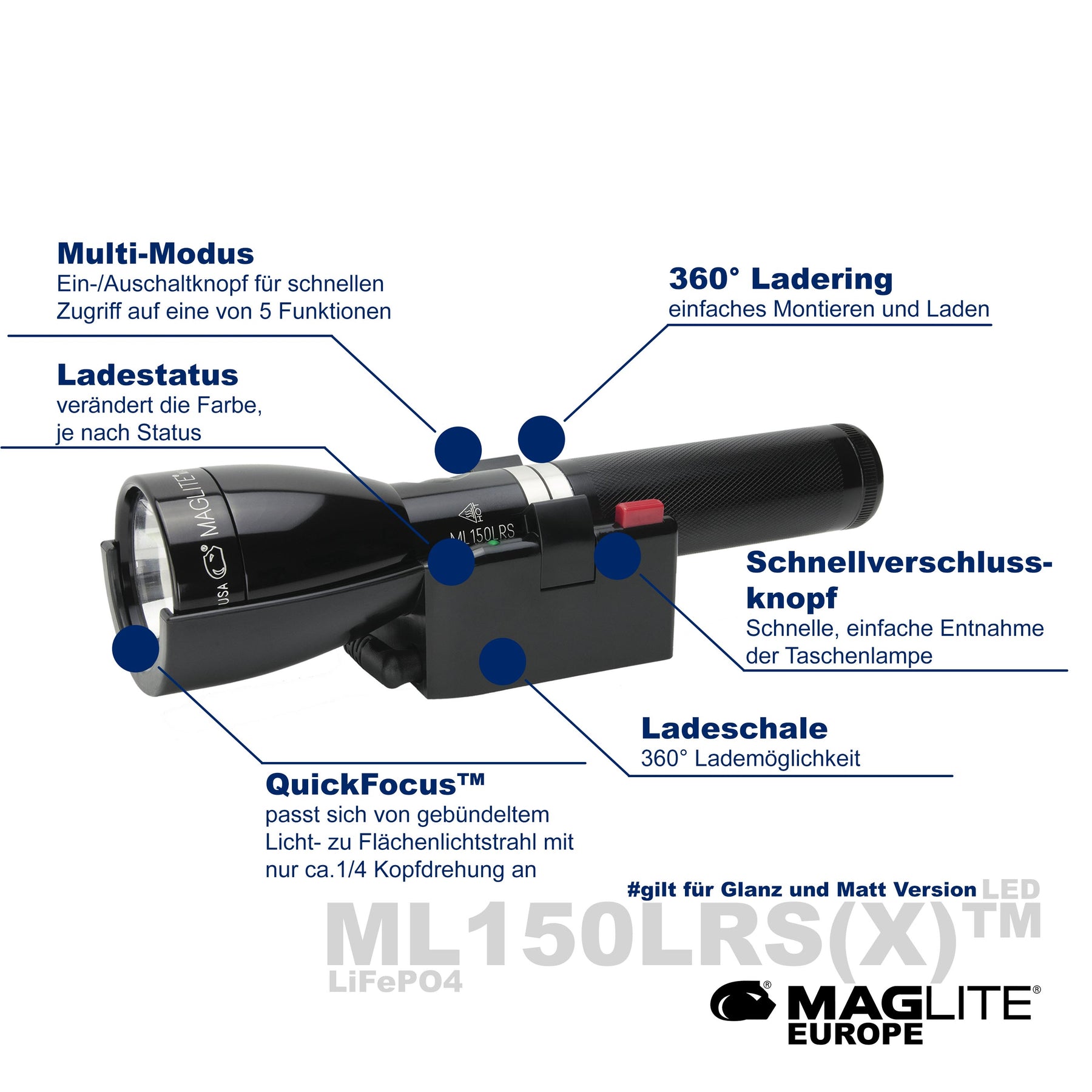 ML150LRS(X)™ LED mit Akku – MAGLITE® Europe