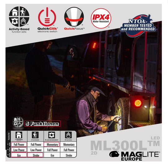 MAGLITE® - ML300L series – MAGLITE® Europe