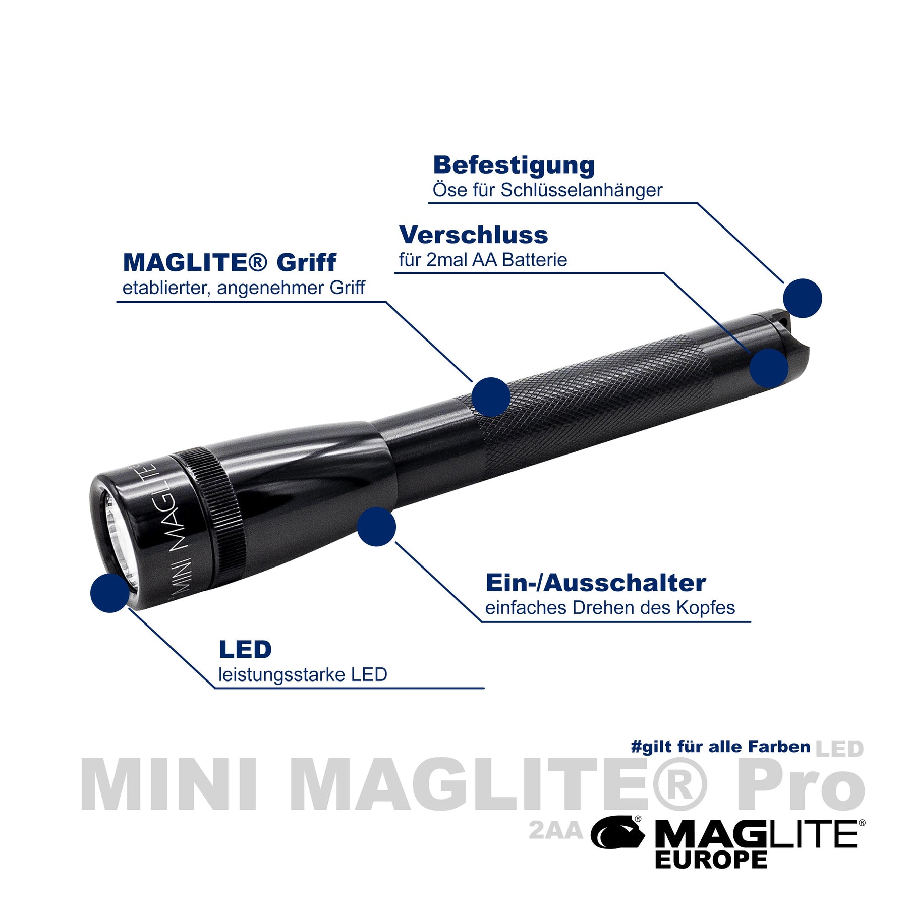 Mini Maglite® Pro LED mit 2 Modi (Max. & Energiesparmodus) – MAGLITE ...