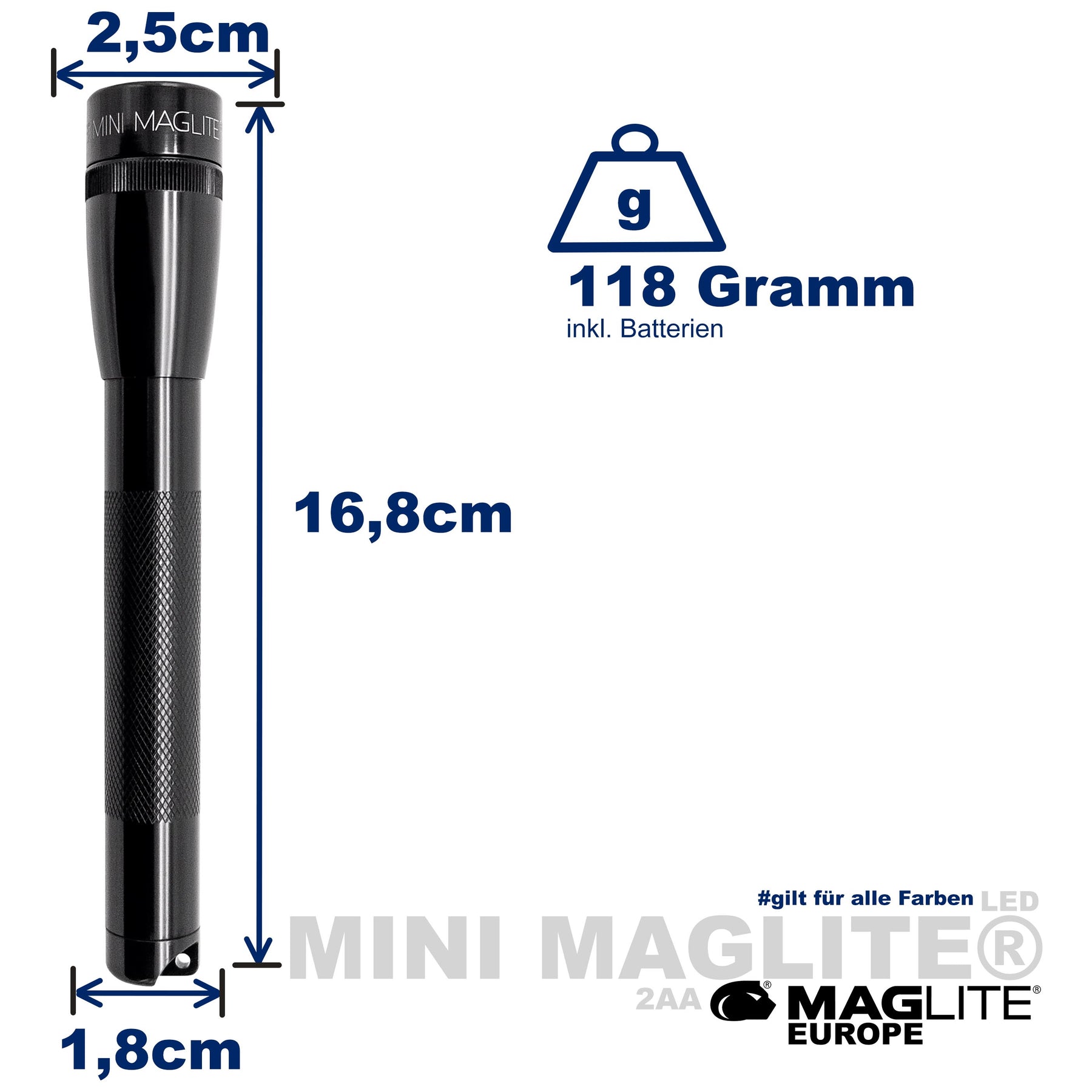 Mini Maglite® LED AA Taschenlampe mit 4 verschiedenen Modi – MAGLITE ...